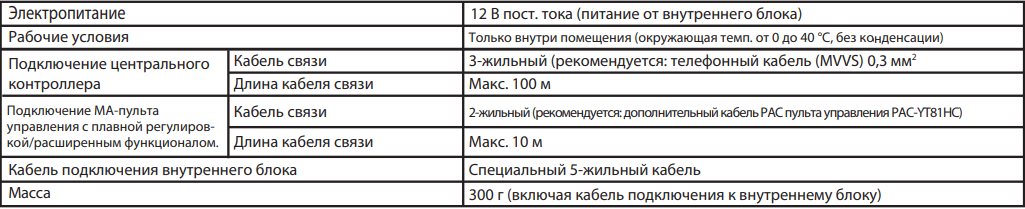 Конвертер для подключения внешних цепей управления и контроля ...