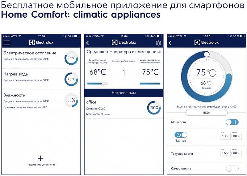 Управляющий WiFi модуль Electrolux WiFi ECH/WF-01 купить в Минске