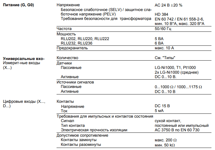 Универсальный контроллер Siemens RLU220 купить в Минске
