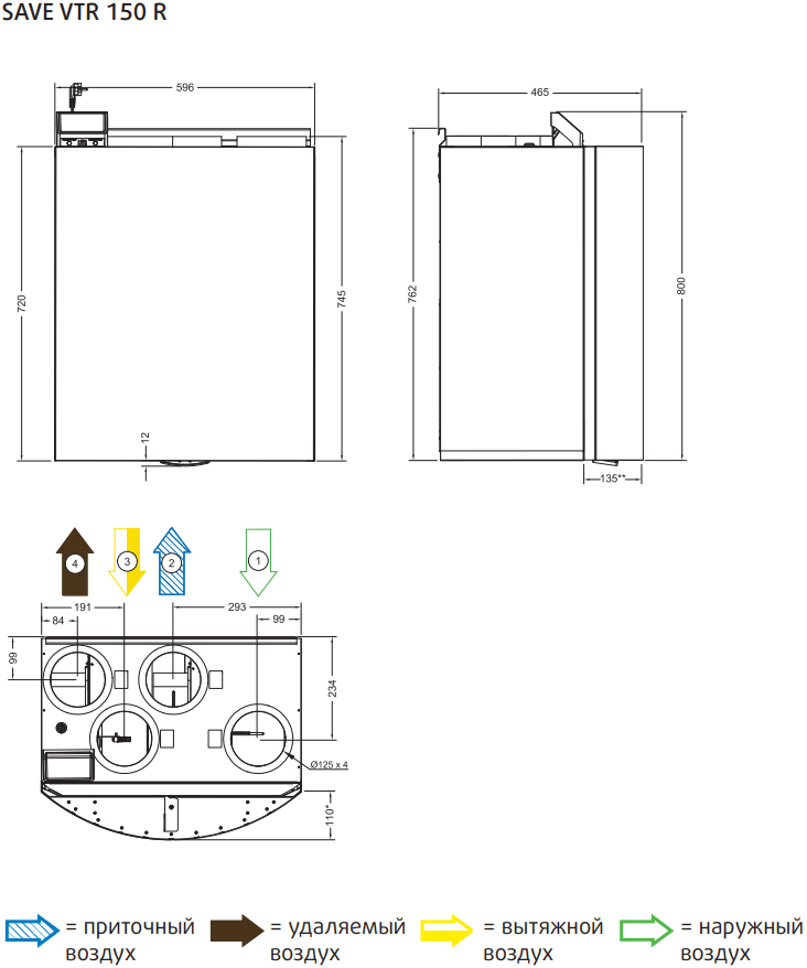 Приточно-вытяжная установка Systemair SAVE VTR 150/K R 1000W White ...