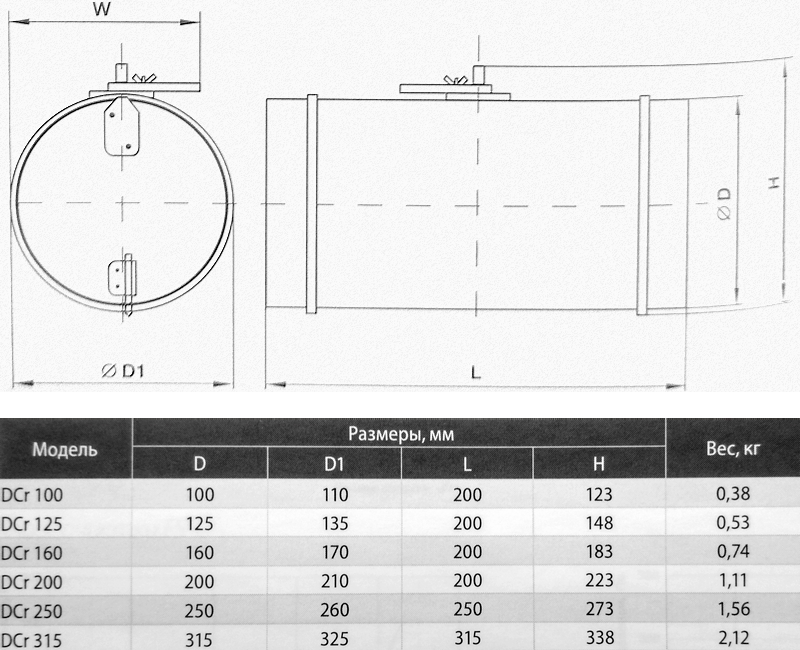 Дроссель-клапан круглый оцинкованный ручной Shuft DCr 100 купить в Минске